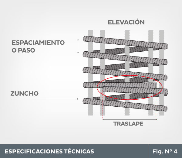 Boletin Aceros Arequipa N° 35: Construyendo con Juan Seguro