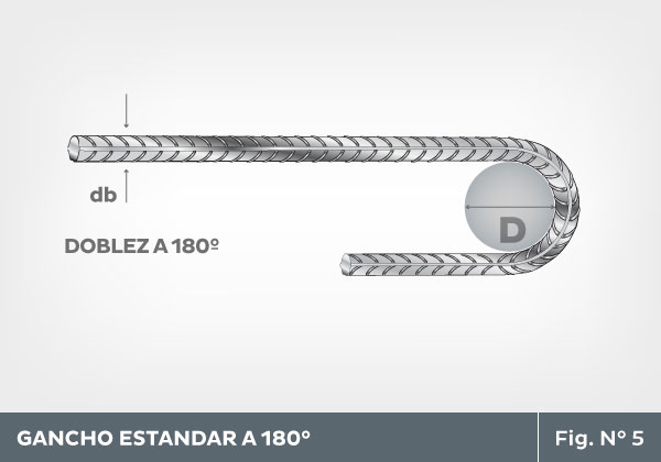 Boletin Aceros Arequipa N° 35: Construyendo con Juan Seguro