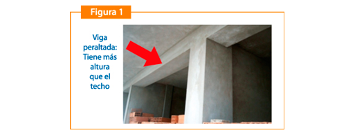 Aceros Arequipa: Capacitándonos: Refuerzo de Vigas II