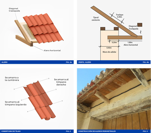Boletín Construyendo Edición N°32.